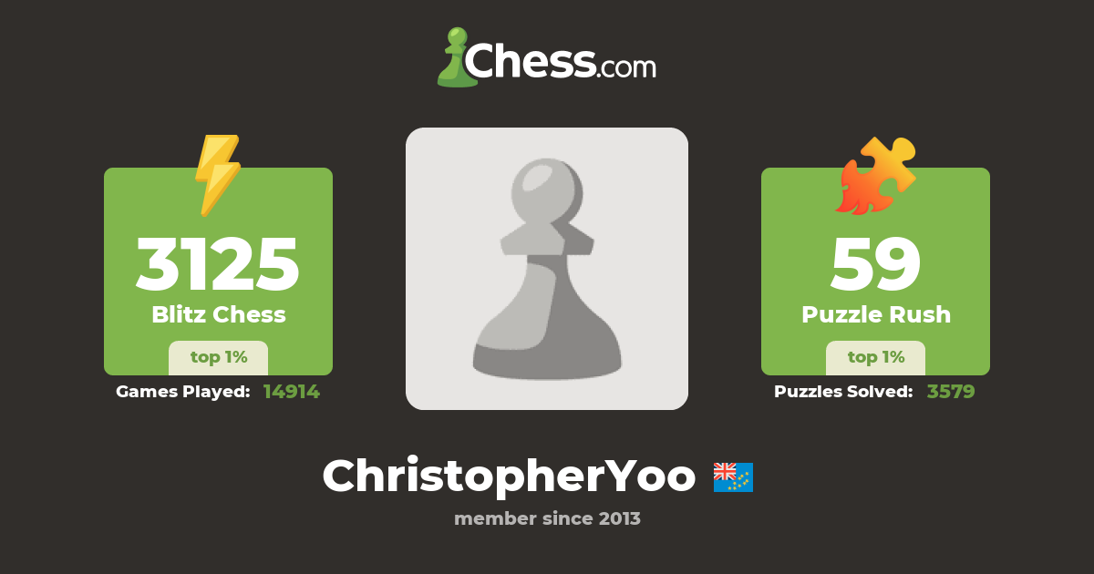 GM Christopher Woojin Yoo (ChristopherYoo) - Chess Profile - Chess.com