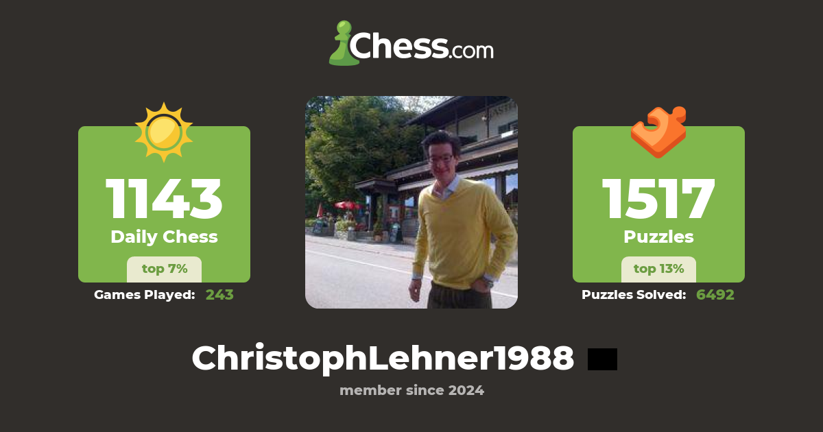 Christoph Lehner (ChristophLehner1988) - Chess Profile - Chess.com