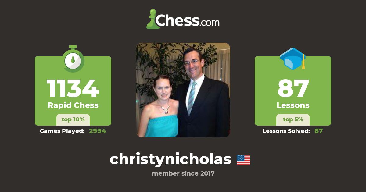 Christy Nicholas (christynicholas) - Chess Profile - Chess.com