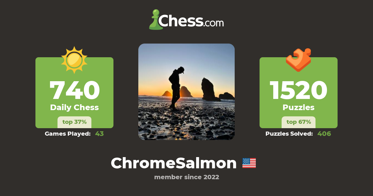 Isaiah Morgan (ChromeSalmon) - Chess Profile - Chess.com