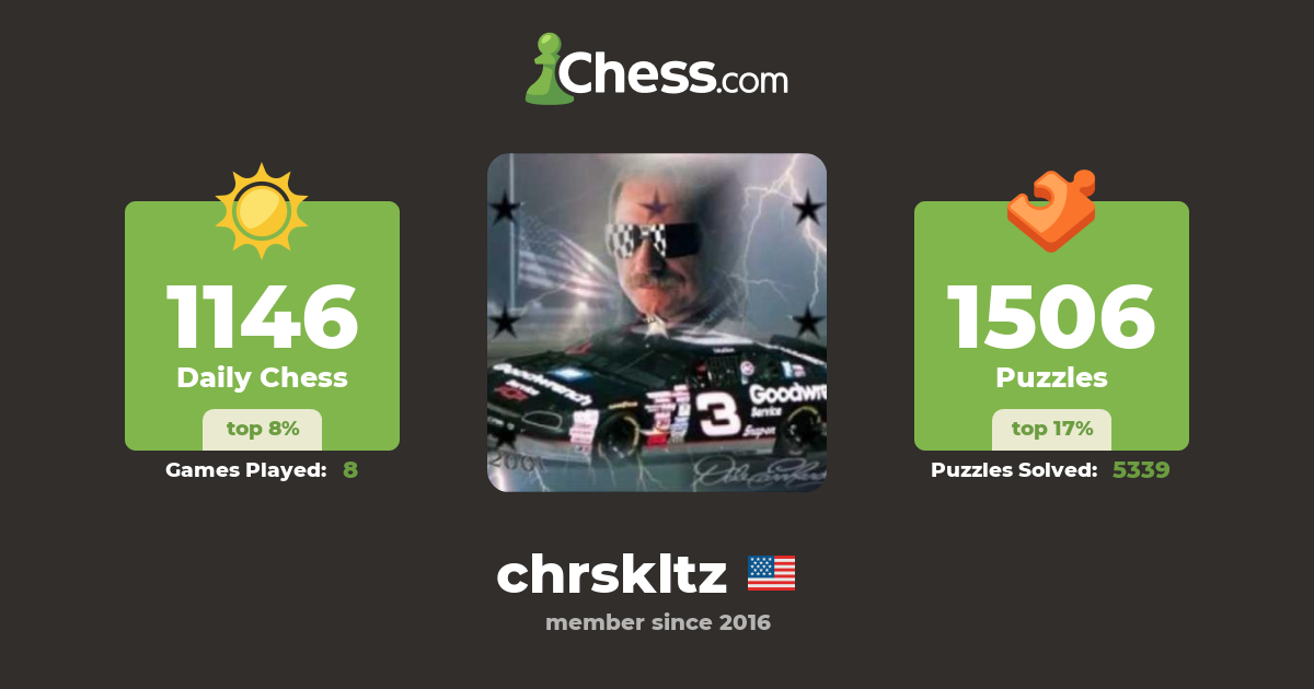 Chris NASCAR Guns Bald Eagles Freedom (chrskltz) - Chess Profile ...