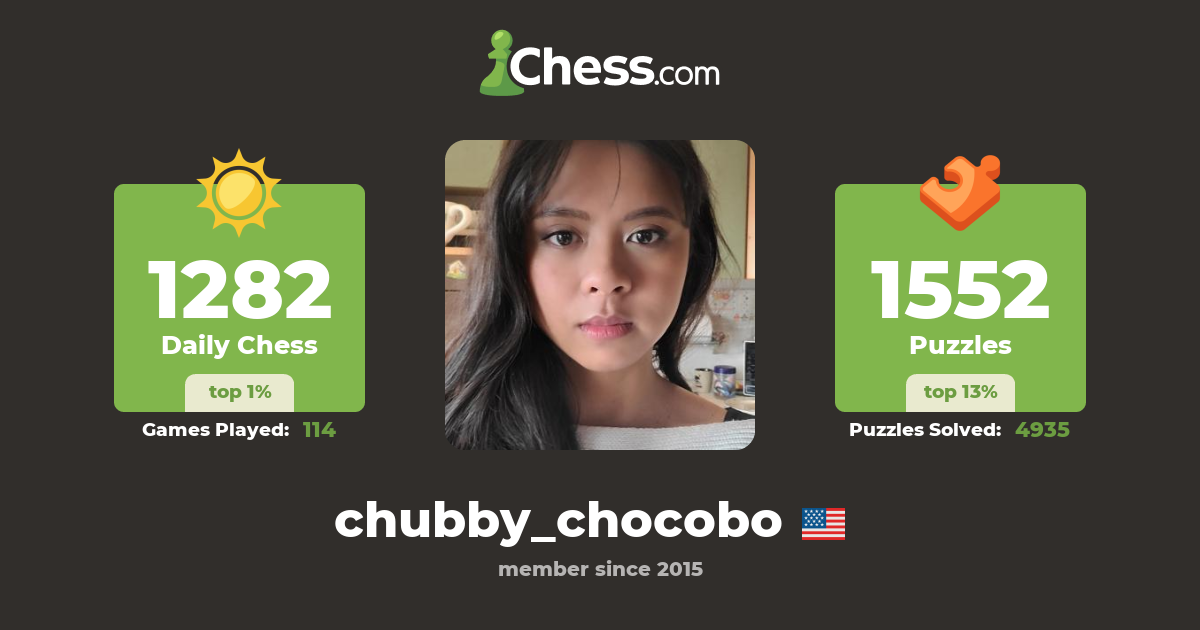 Irish Del (chubby_chocobo) - Chess Profile - Chess.com