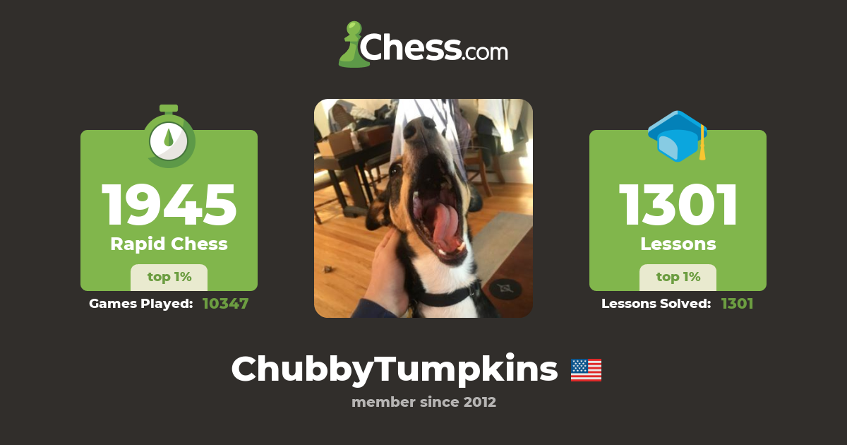Chris Lapinski (ChubbyTumpkins) - Chess Profile - Chess.com