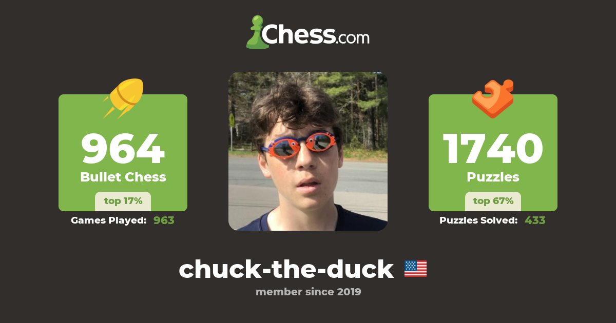 Carmichael Rugg (chuck-the-duck) - Chess Profile - Chess.com