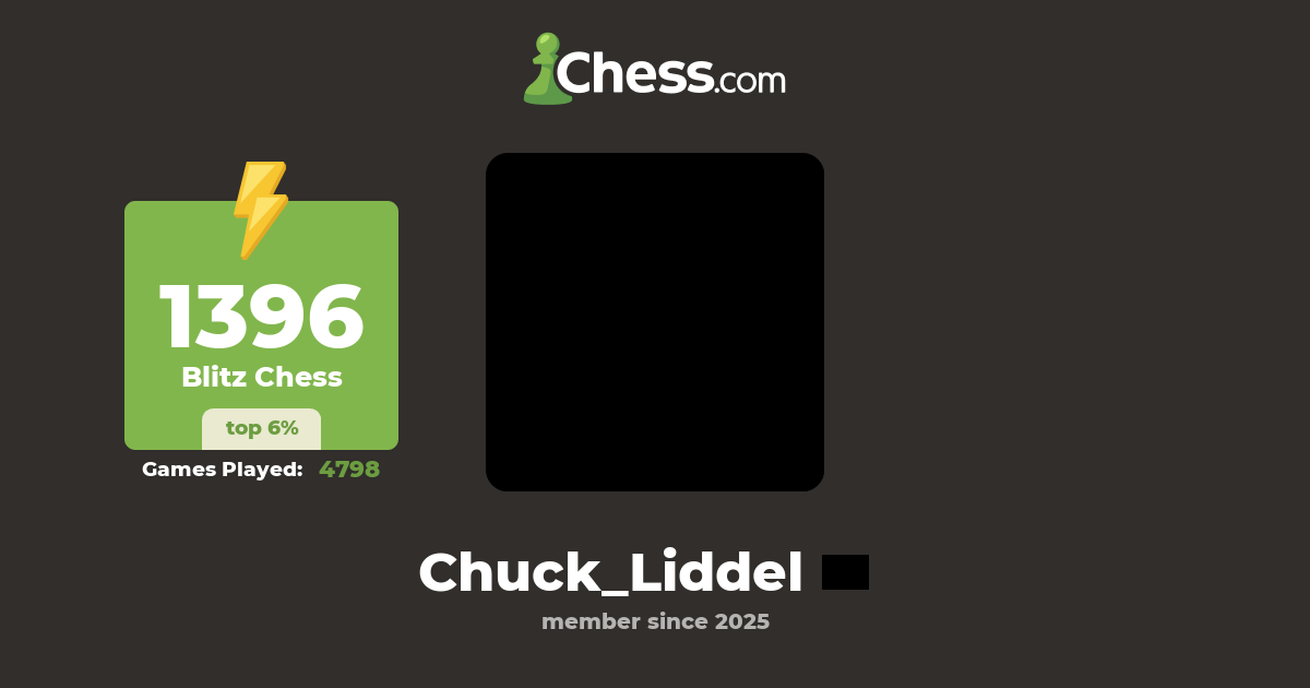 Chuck_Liddel - Chess Profile - Chess.com