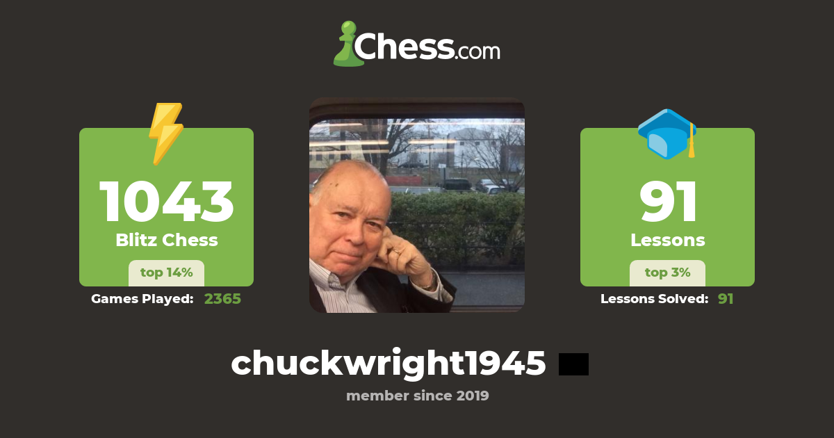 Chuck Wright (chuckwright1945) - Chess Profile - Chess.com