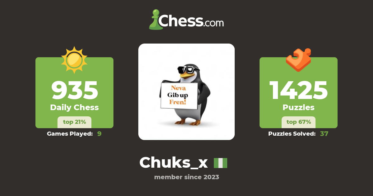 Favour anyanwu (Chuks_x) - Chess Profile - Chess.com