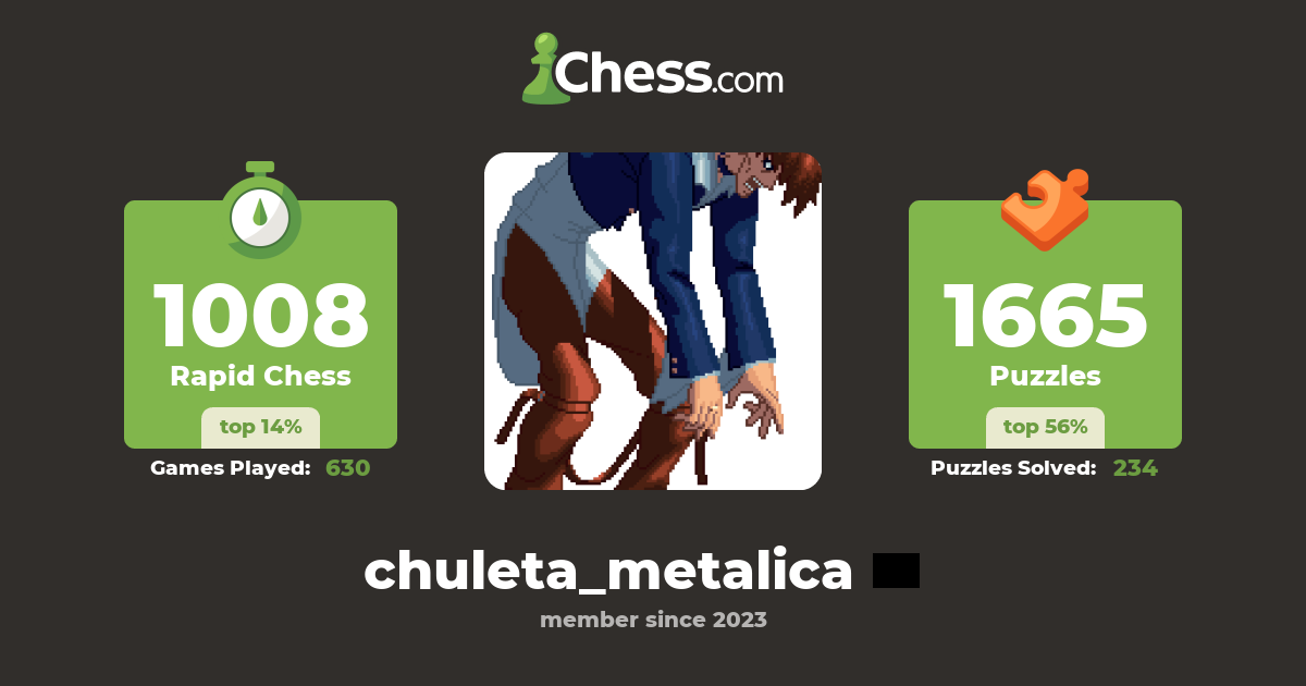 Chuletametalica Chess Profile 8445