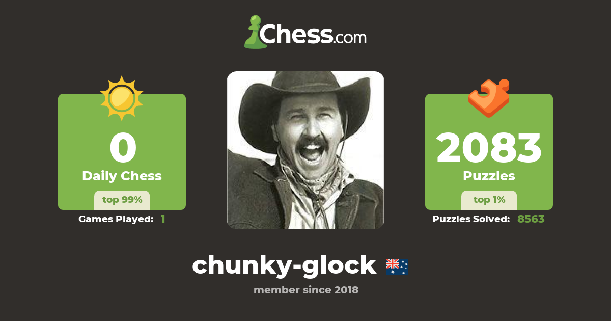 chunky-glock - Chess Profile - Chess.com