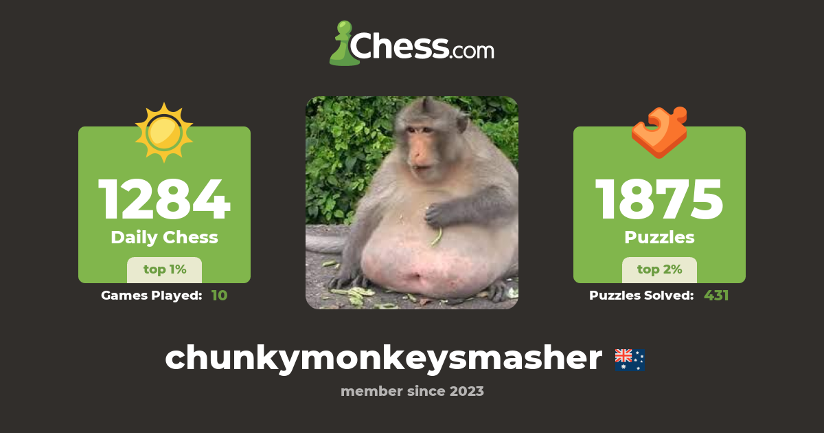 chunkymonkeysmasher - Chess Profile - Chess.com