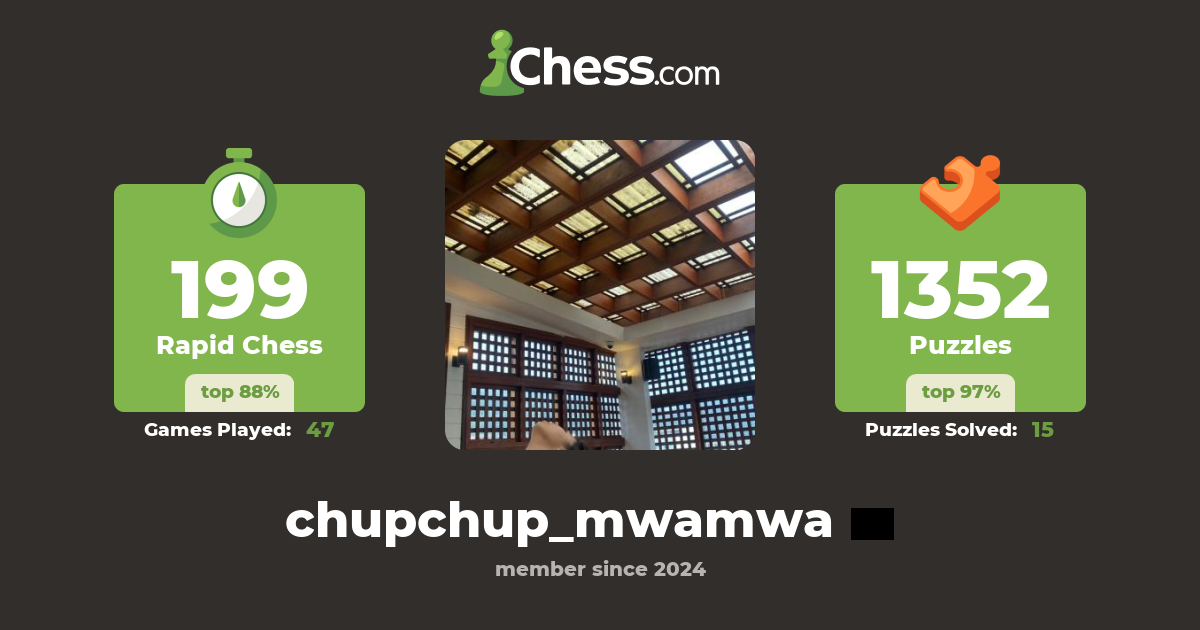 chupchup_mwamwa - Chess Profile - Chess.com