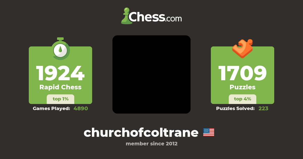 churchofcoltrane - Chess Profile - Chess.com