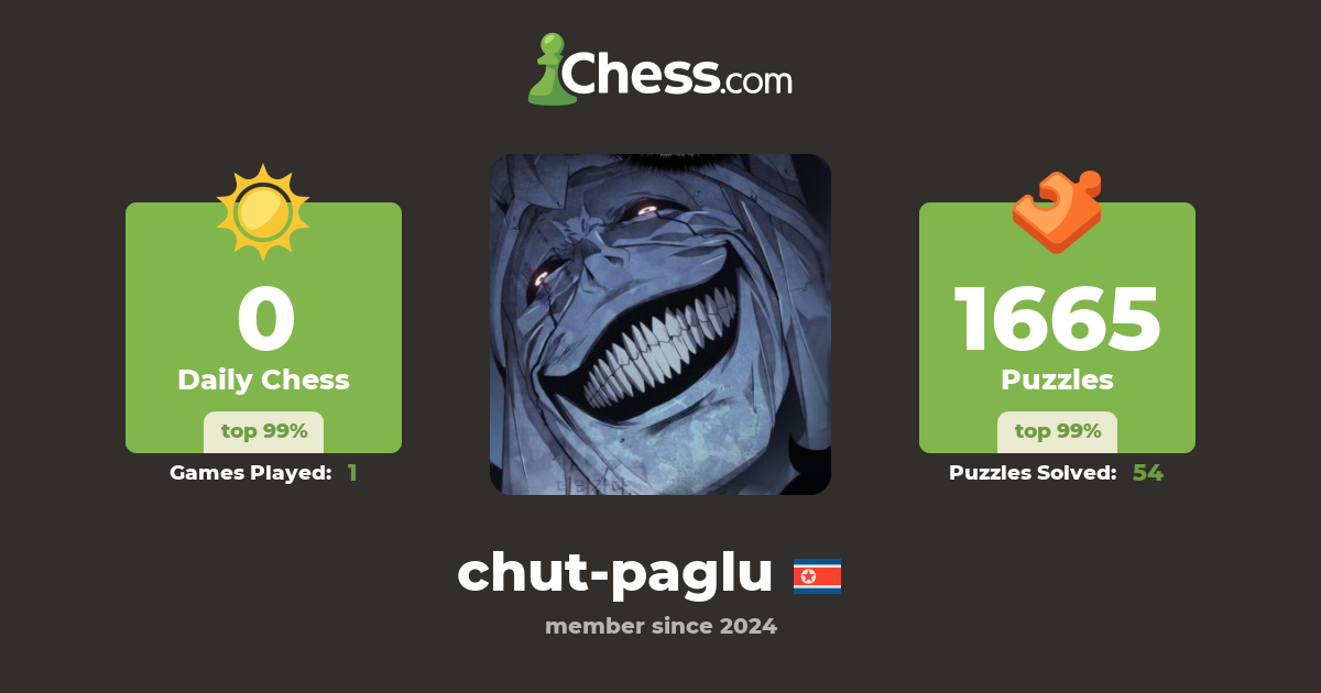 chut-paglu - Chess Profile - Chess.com