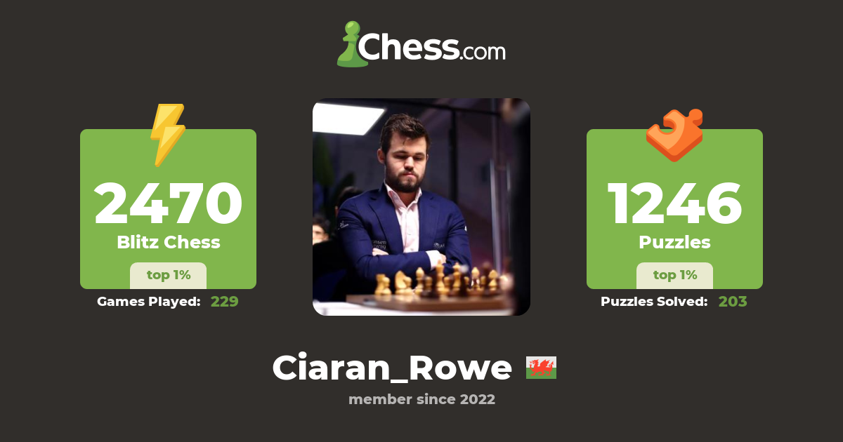 I Know How The Chess Pieces Move But The Sailboat, I Dont Know About That (Ciaran_Rowe) - Chess ...