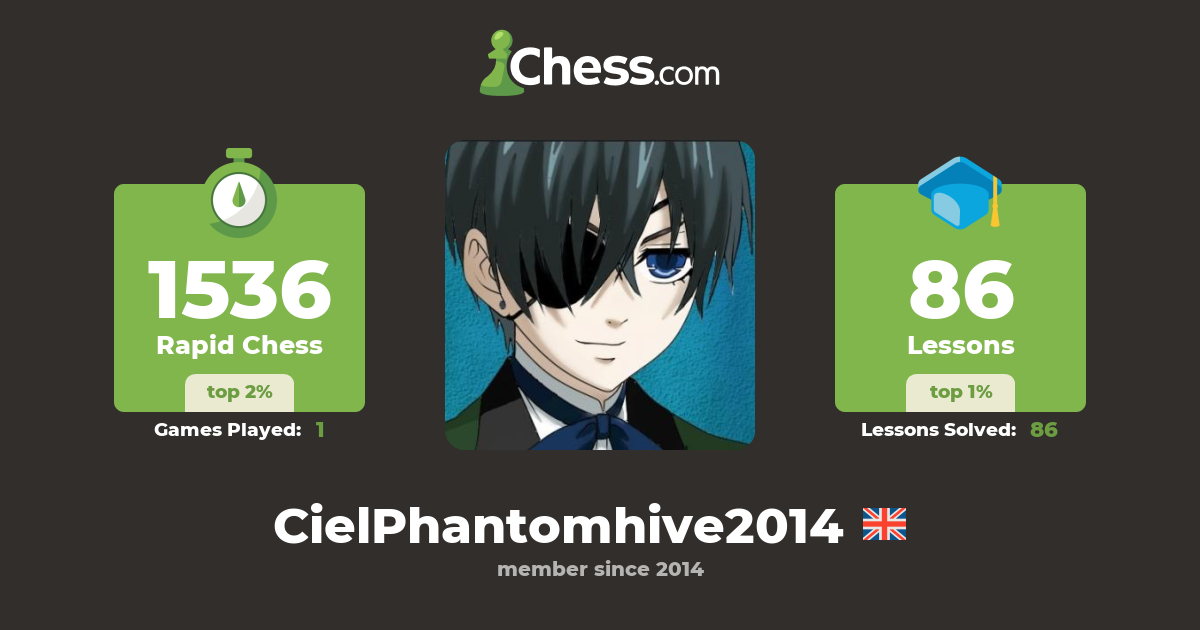 Ciel Phantomhive (CielPhantomhive2014) - Chess Profile - Chess.com
