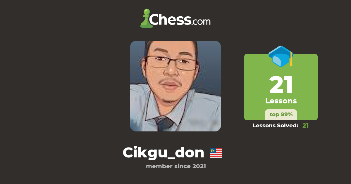 MUHAMMAD SYAHIDON HASSAN MASUOD Moe (Cikgu_don) - Chess Profile - Chess.com
