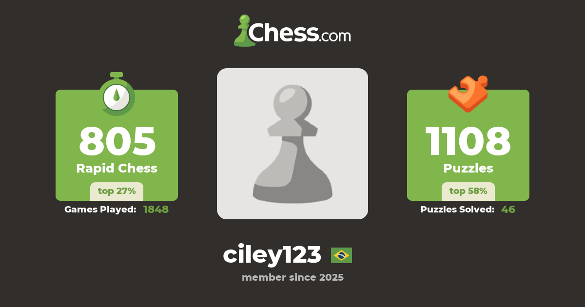 ciley123 - Chess Profile - Chess.com
