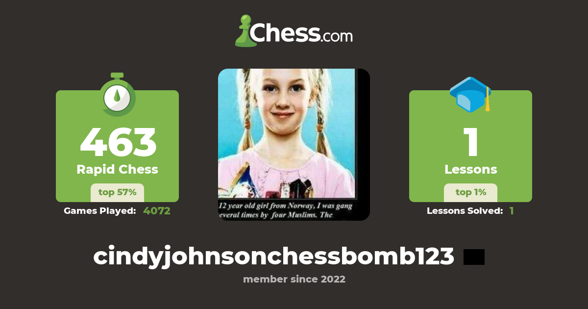 Cindy Johnson (cindyjohnsonchessbomb123) - Chess Profile - Chess.com