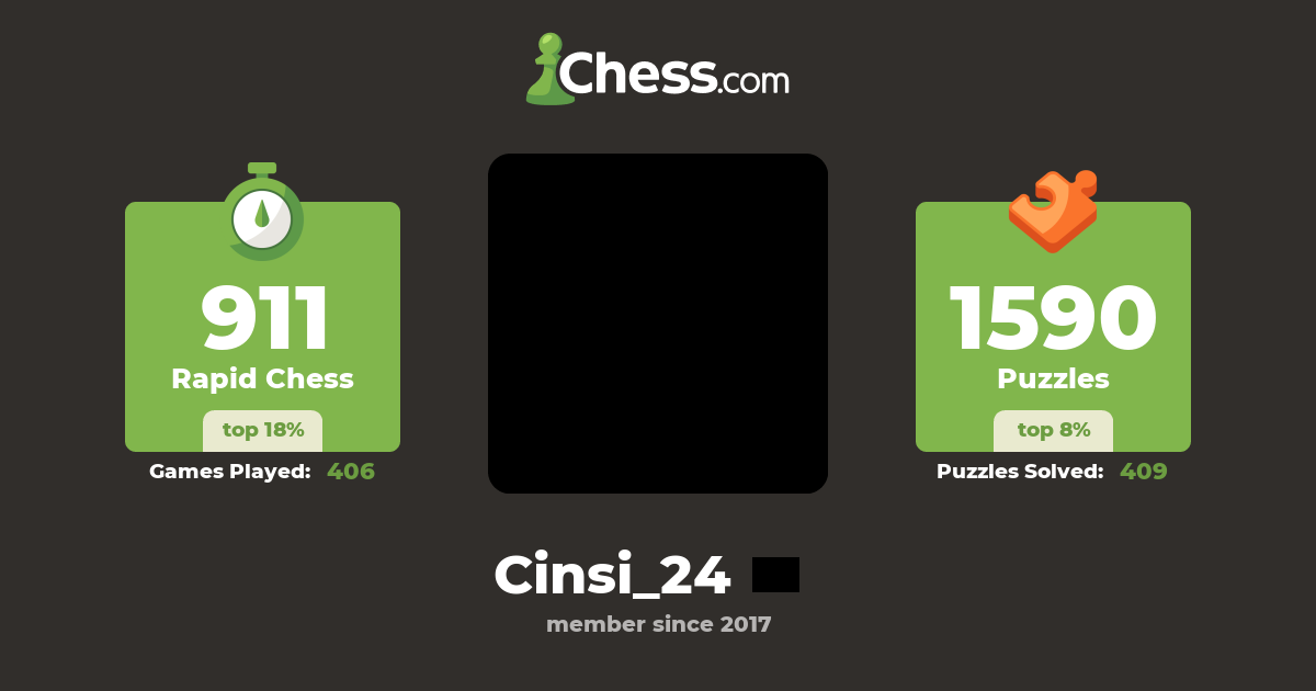 Cinsi_24 - Chess Profile - Chess.com