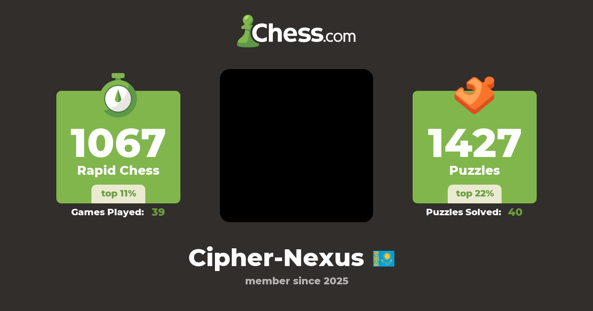 Cipher-Nexus - Chess Profile - Chess.com