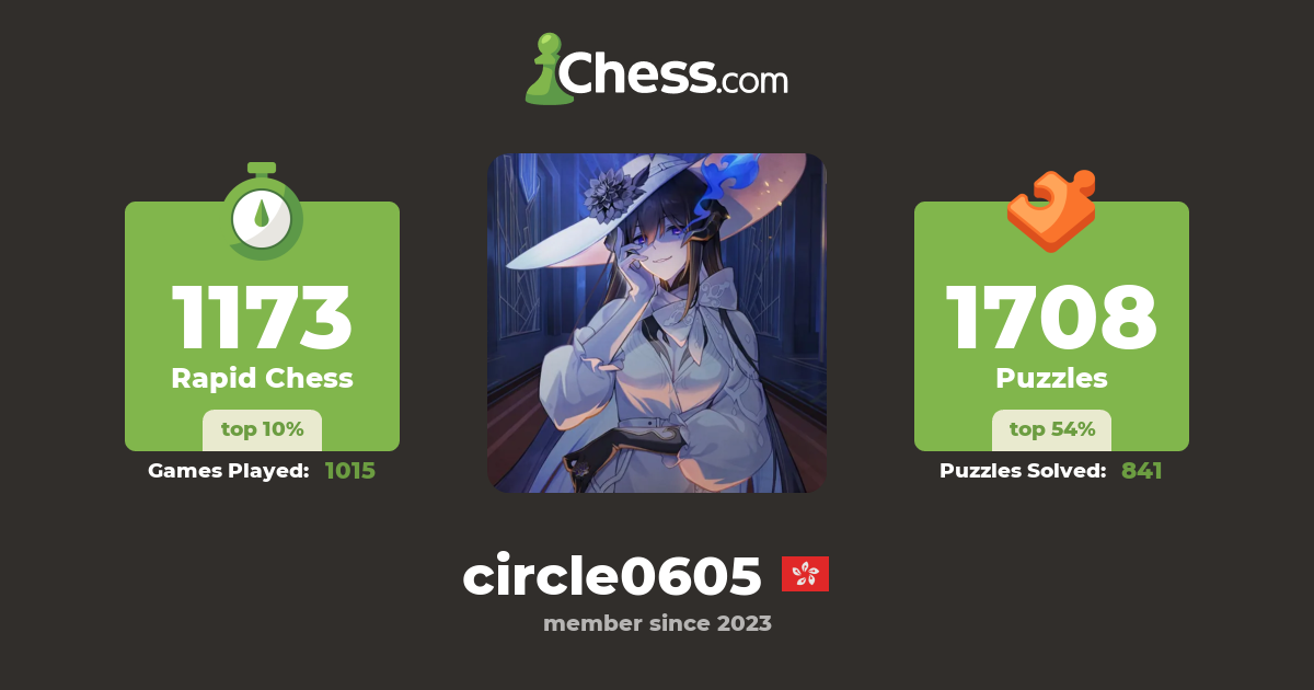 Circle (circle0605) - Chess Profile - Chess.com