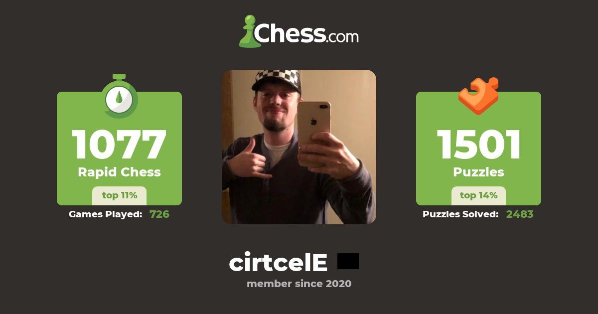Cade Reynolds (cirtcelE) - Chess Profile - Chess.com