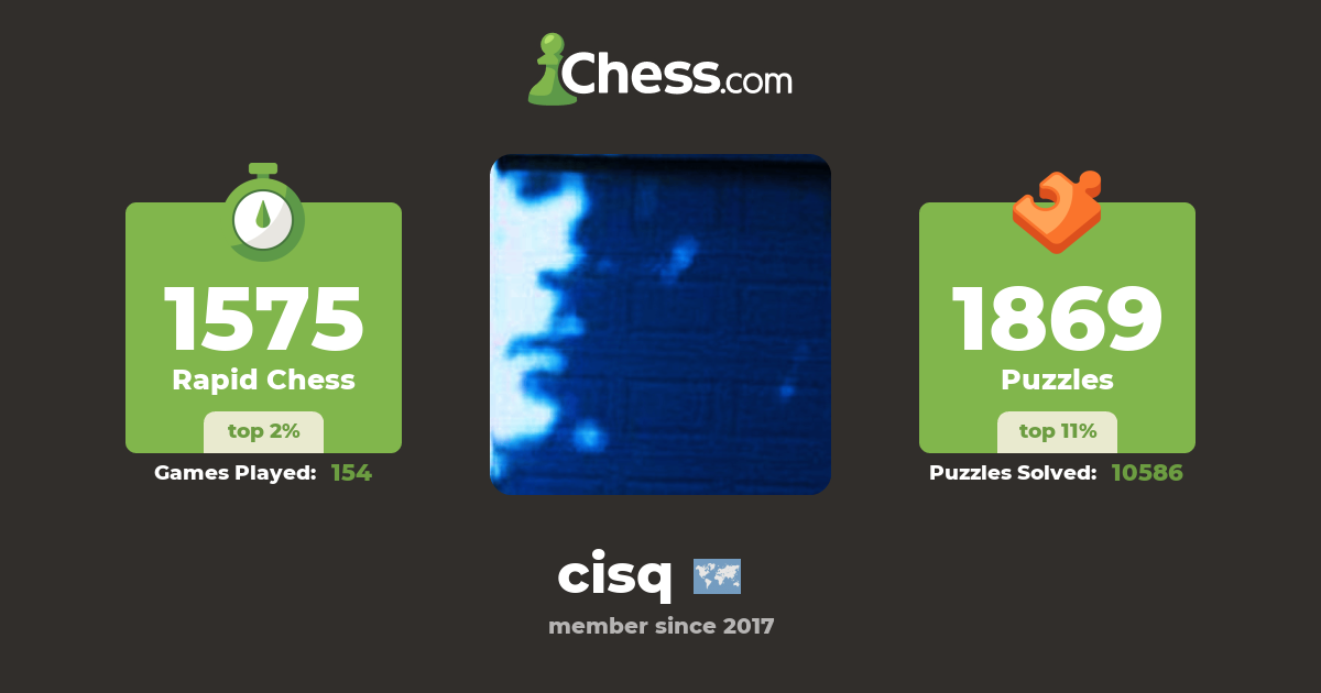 cisq - Chess Profile - Chess.com