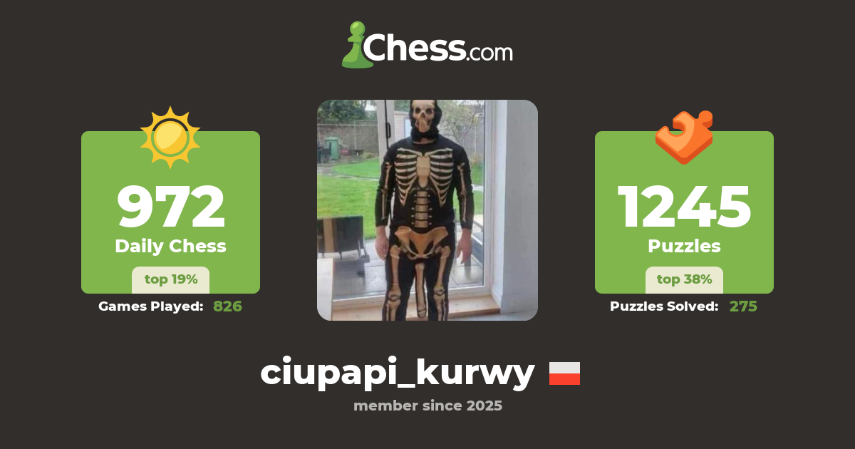 ciupapi_kurwy - Chess Profile - Chess.com