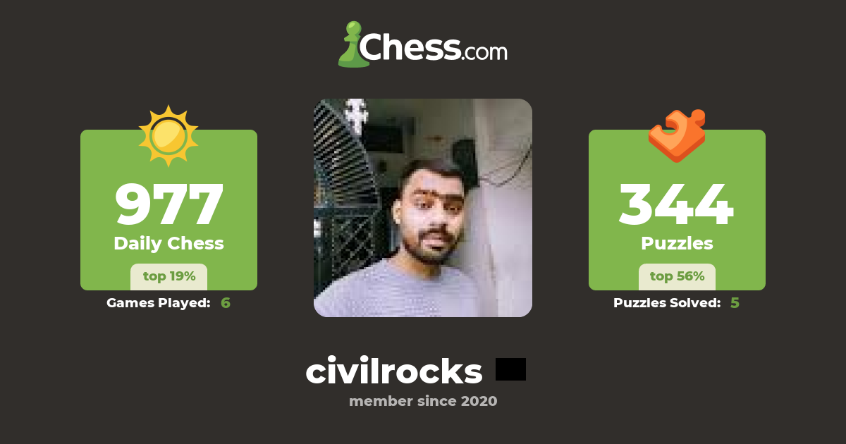 civil rocks (civilrocks) - Chess Profile - Chess.com