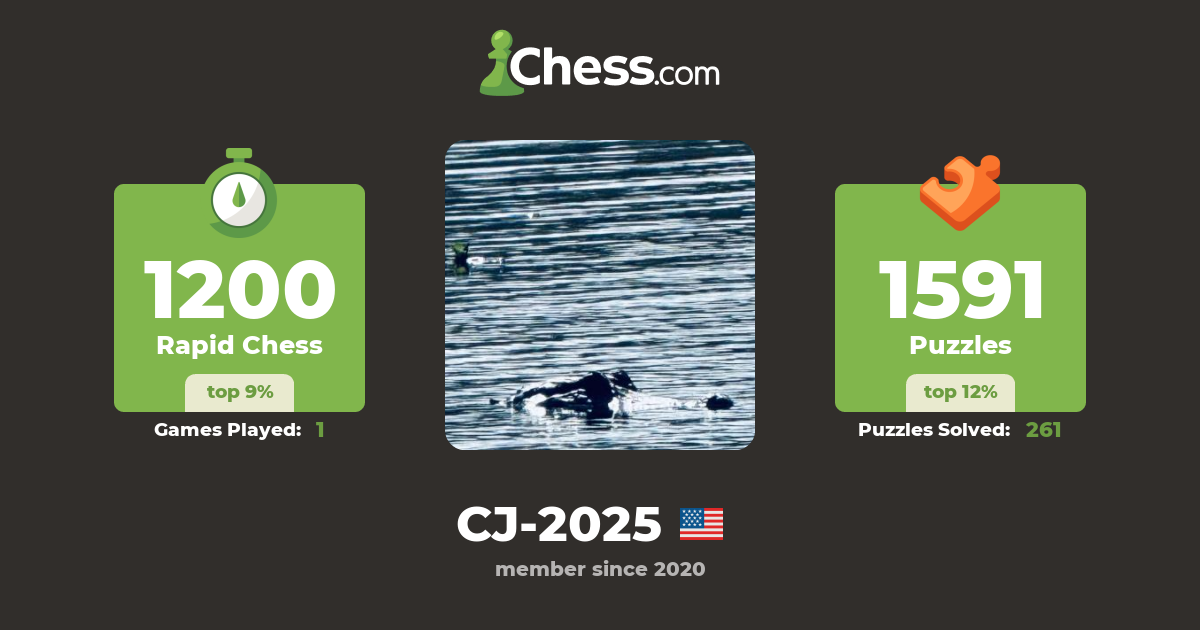 CJ-2025 - Chess Profile - Chess.com