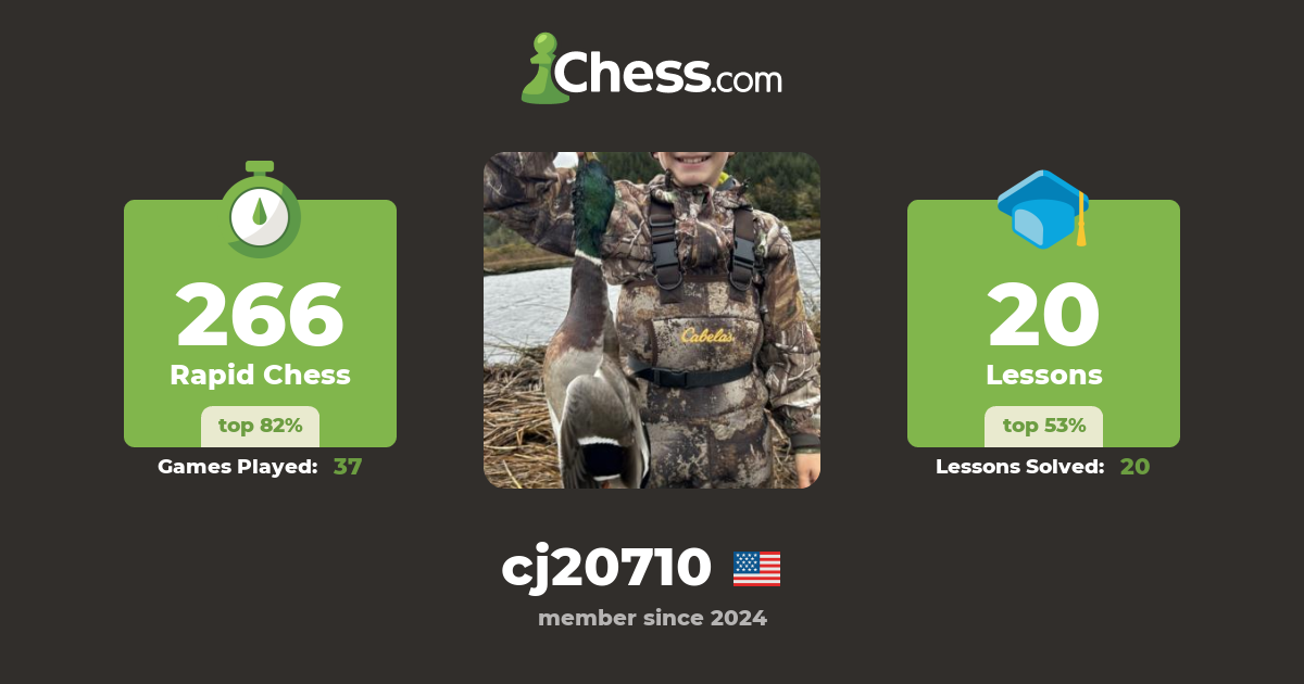 Carter Johnson (cj20710) - Chess Profile - Chess.com
