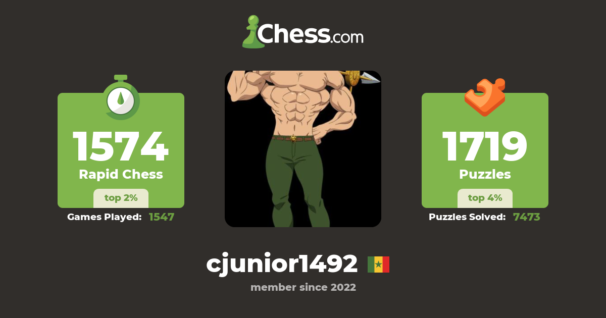 CJ Gomes (cjunior1492) - Chess Profile - Chess.com