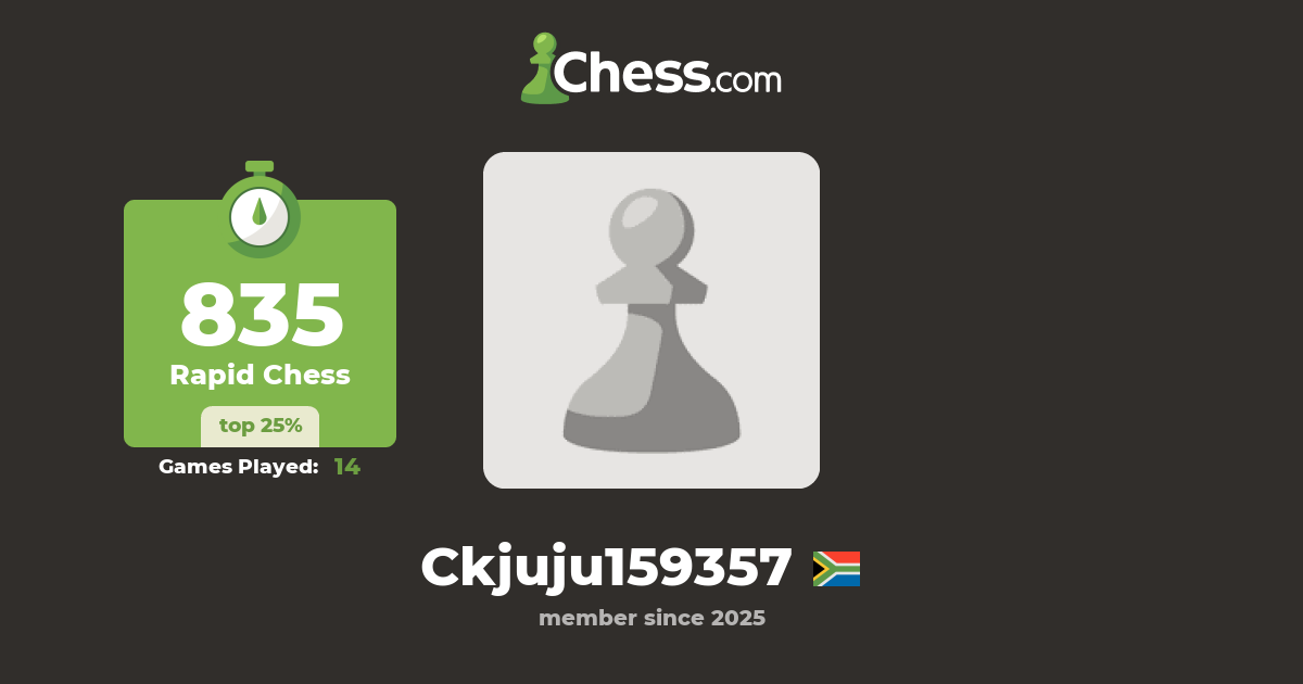 Ckjuju159357 - Chess Profile - Chess.com