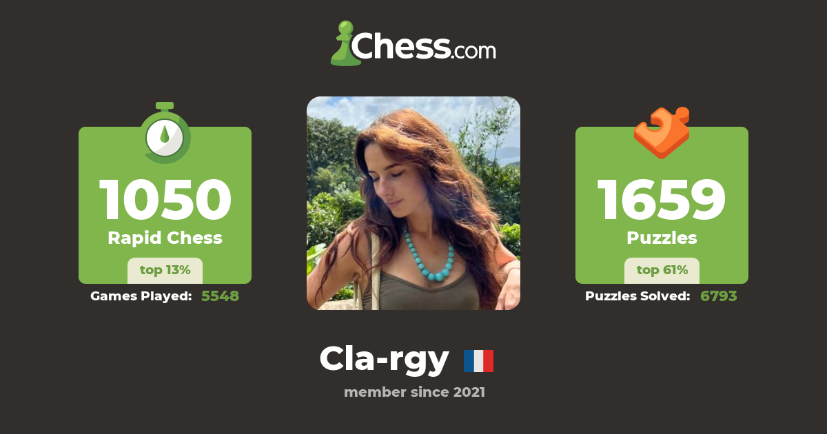 Clara Robert (Cla-rgy) - Chess Profile - Chess.com