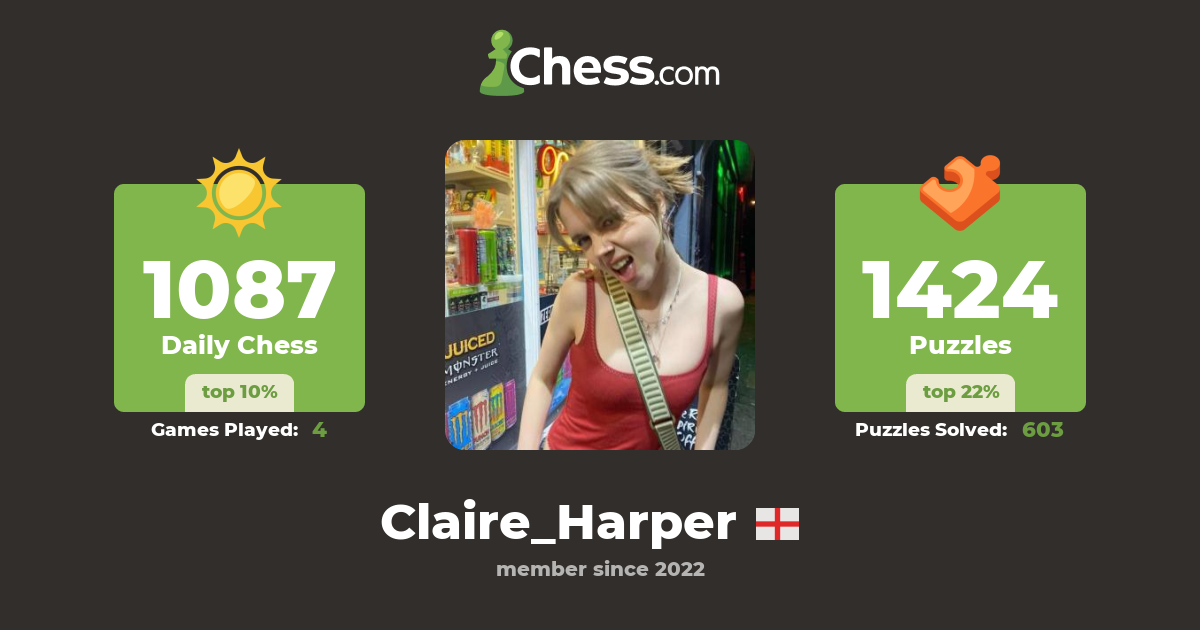 Claire Harper (Claire_Harper) - Chess Profile - Chess.com