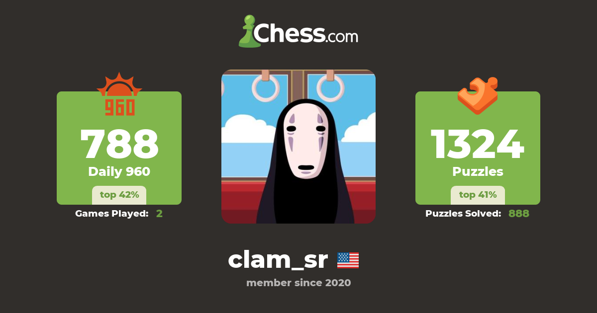 Clam Sandwich (clam_sr) - Chess Profile - Chess.com