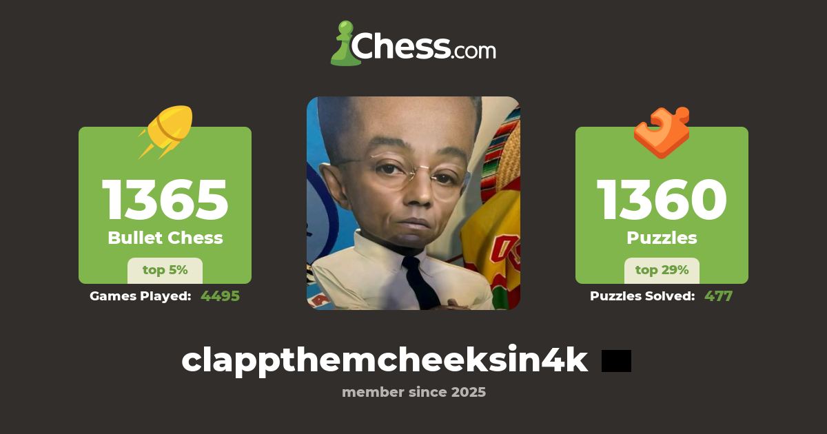 clappthemcheeksin4k - Chess Profile - Chess.com