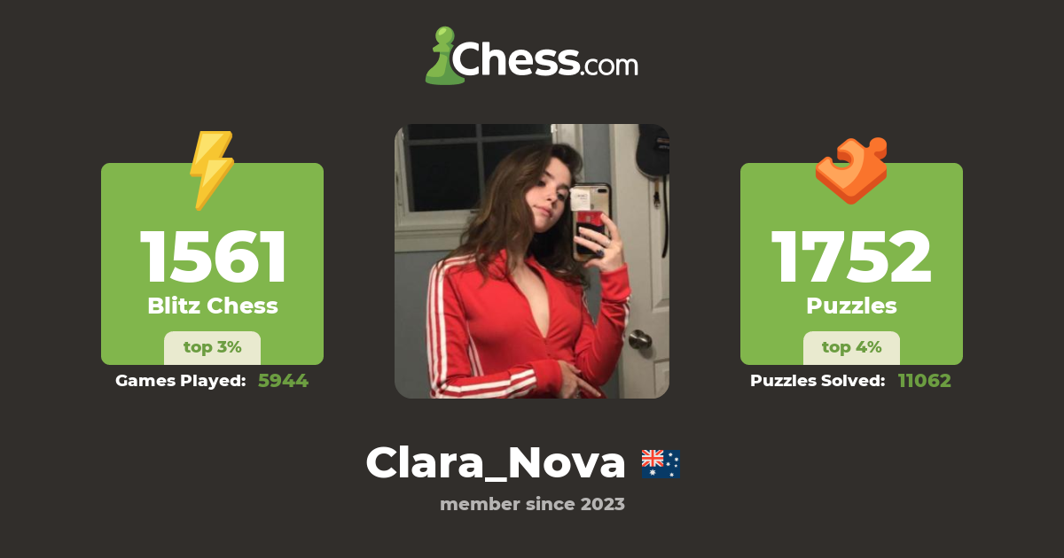 Clara_Nova - Chess Profile - Chess.com