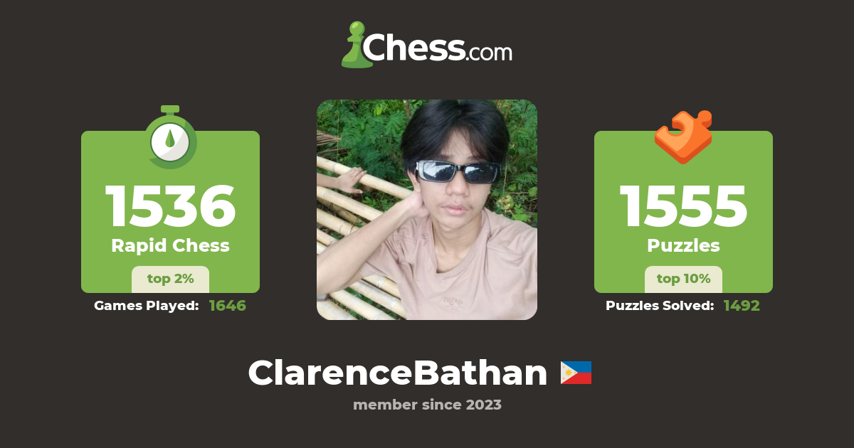 éxtrémély psttt (ClarenceBathan) - Chess Profile - Chess.com