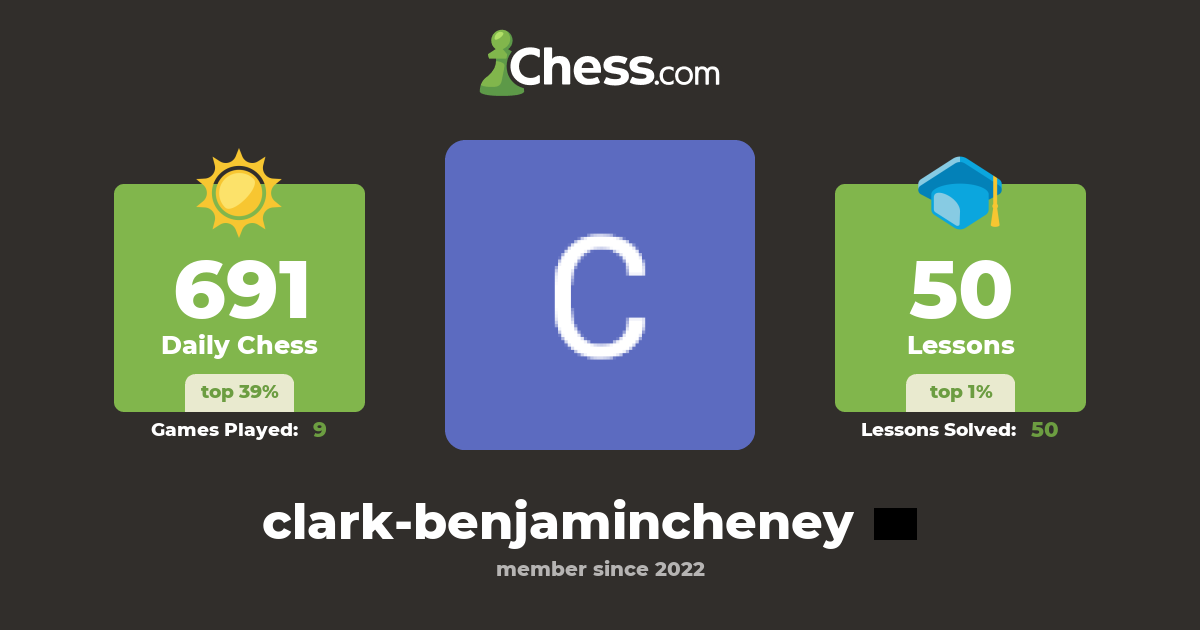 Clark-Benjamin Cheney (clark-benjamincheney) - Chess Profile - Chess.com