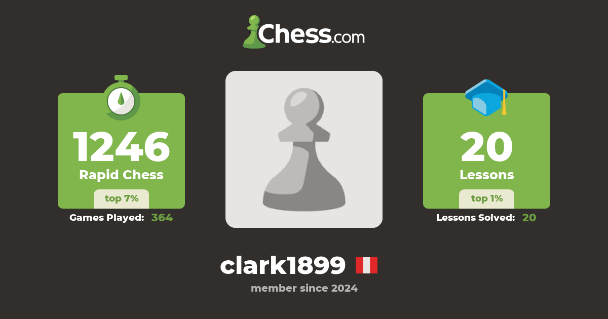 clark1899 - Chess Profile - Chess.com