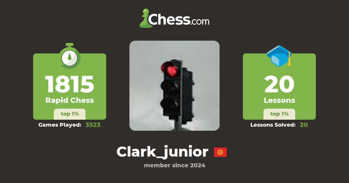 Abay Rashidov (Clark_junior) - Chess Profile - Chess.com