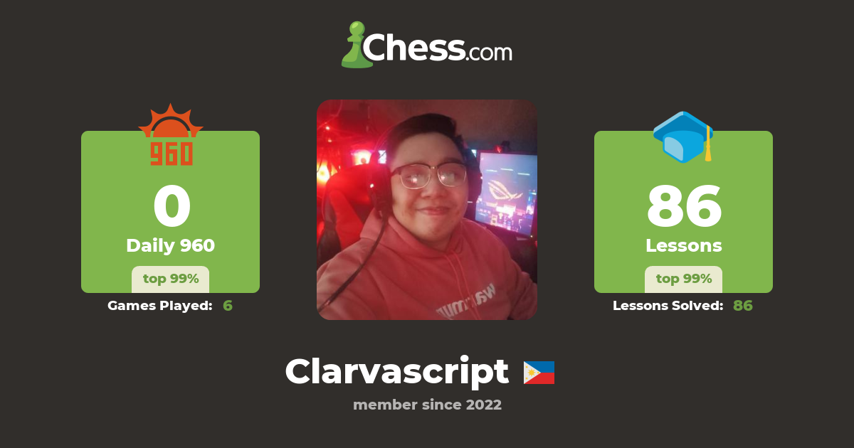 Clarks Days (Clarvascript) - Chess Profile - Chess.com
