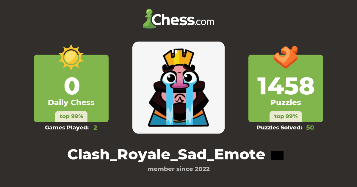 Clash_Royale_Sad_Emote - Chess Profile - Chess.com