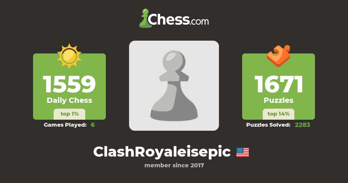 ClashRoyaleisepic - Chess Profile - Chess.com