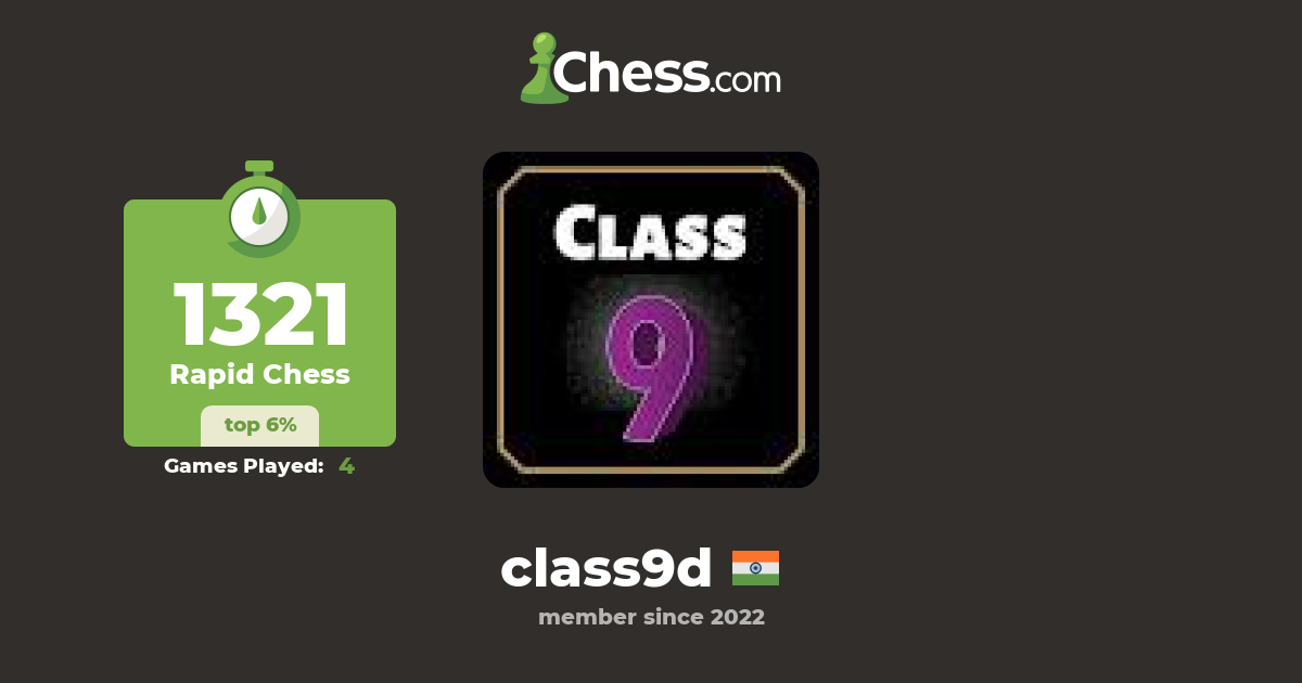 Class 9D (class9d) - Chess Profile - Chess.com