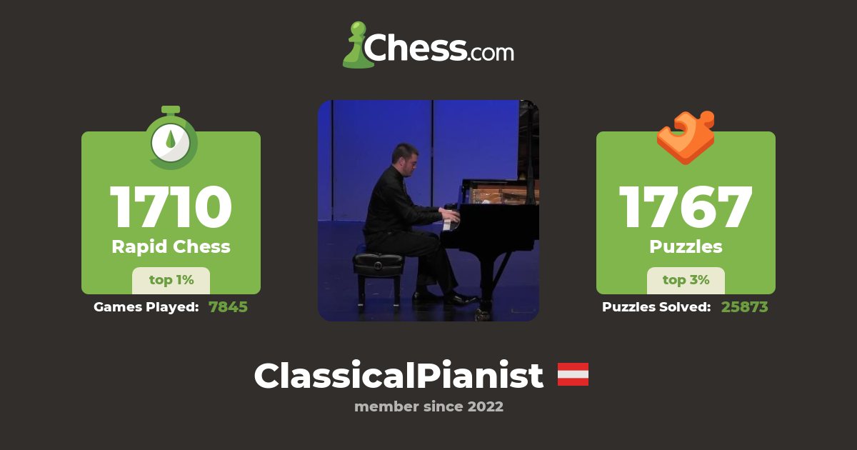 Luke Templeman (ClassicalPianist) - Chess Profile - Chess.com