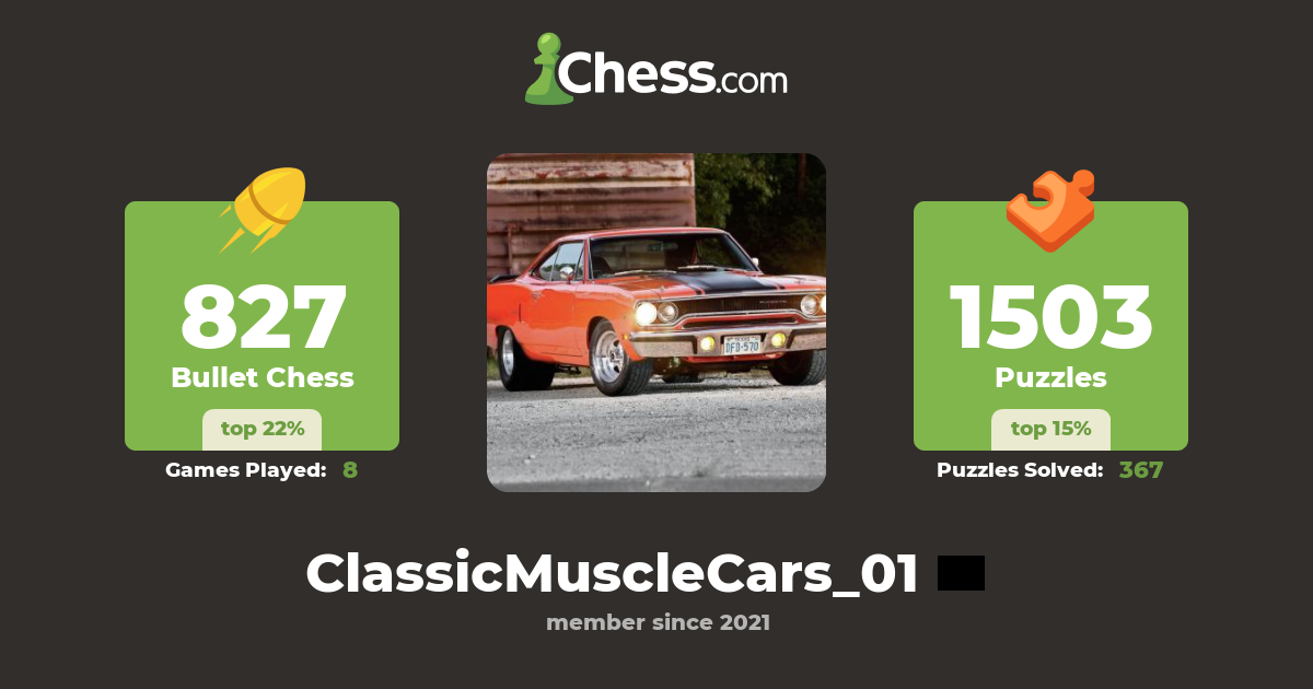 ClassicMuscleCars_01 - Chess Profile - Chess.com