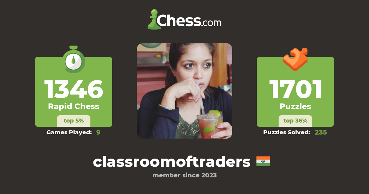 Classroom Of Traders (classroomoftraders) - Chess Profile - Chess.com