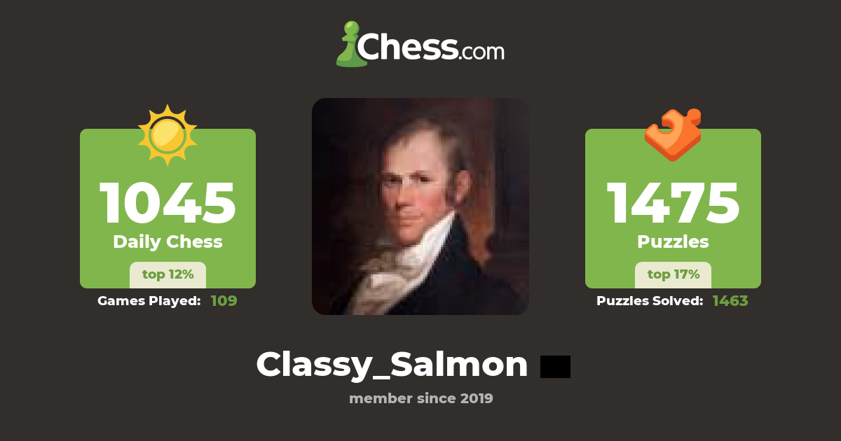 Luke Pittman (Classy_Salmon) - Chess Profile - Chess.com